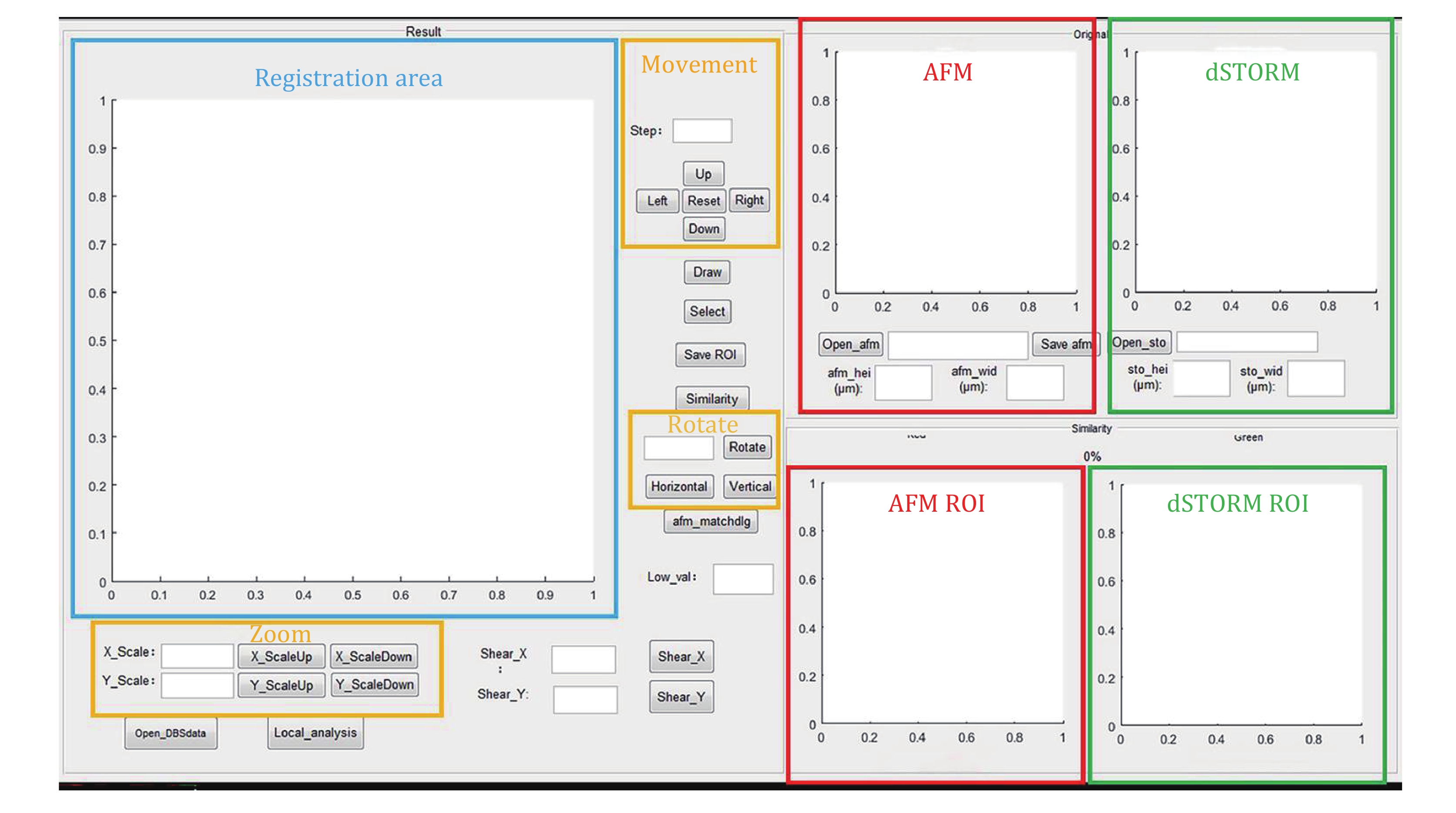 Cell membrane sample preparation method of combined AFM and dSTORM analysis